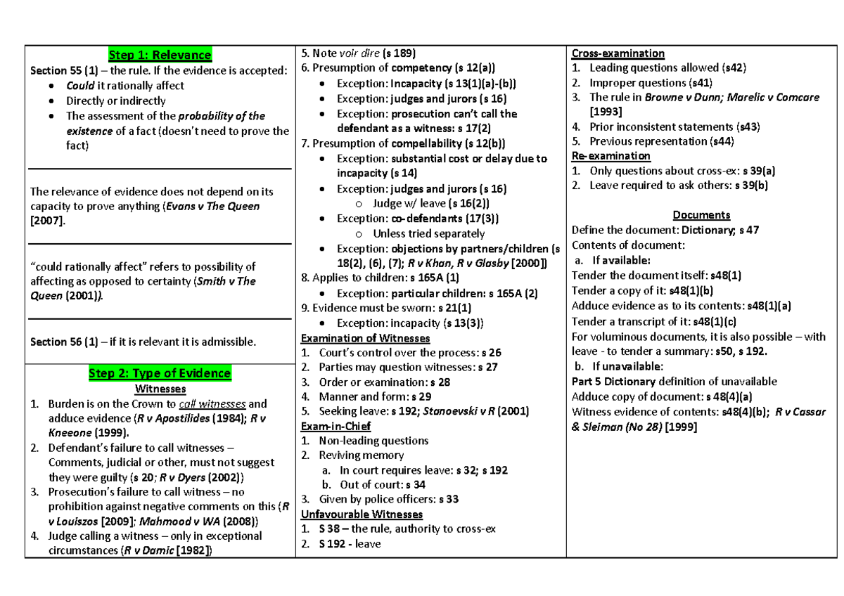 Flow Chart Final Warning Tt Undefined Function 22 Warning Tt Undefined Function 22 