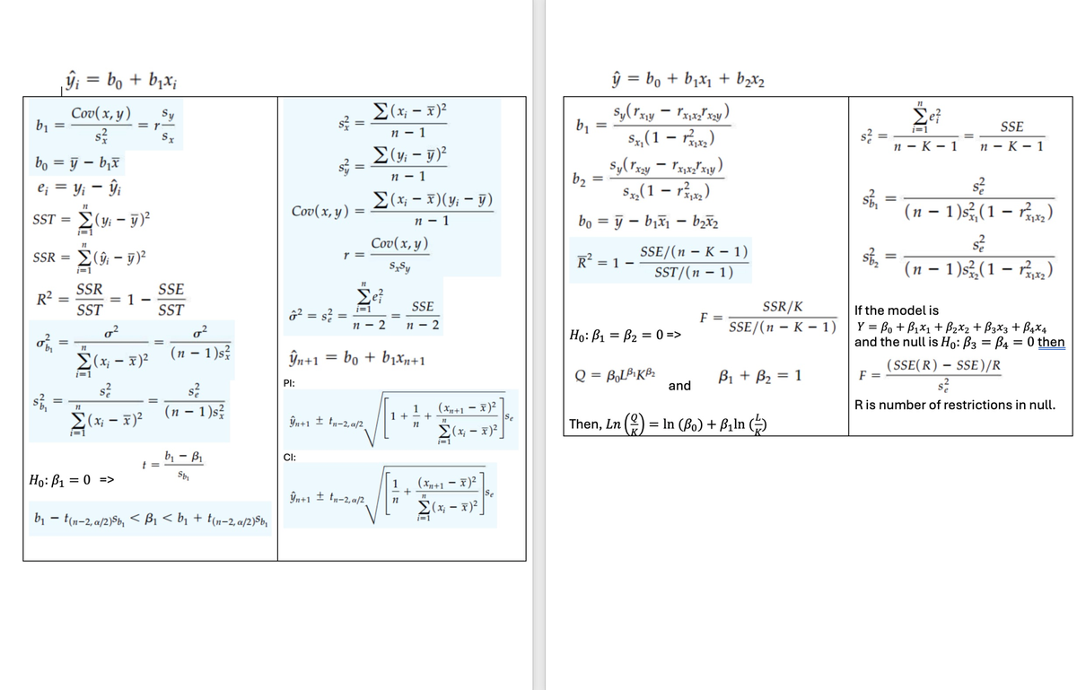 Formula Sheet Midterm 2 - Econ 227 - Studocu