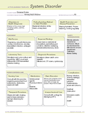 Gabapentin ati - ATI Medication cheat sheet - ACTIVE LEARNING TEMPLATES ...