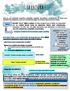PASO A PASO Lectoescritura 1 - Aprendo Solito(a) PPP aa ss oo aaa ppp ...