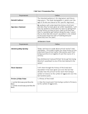C464 Task 1 - task 1 - C464 - WGU - Studocu
