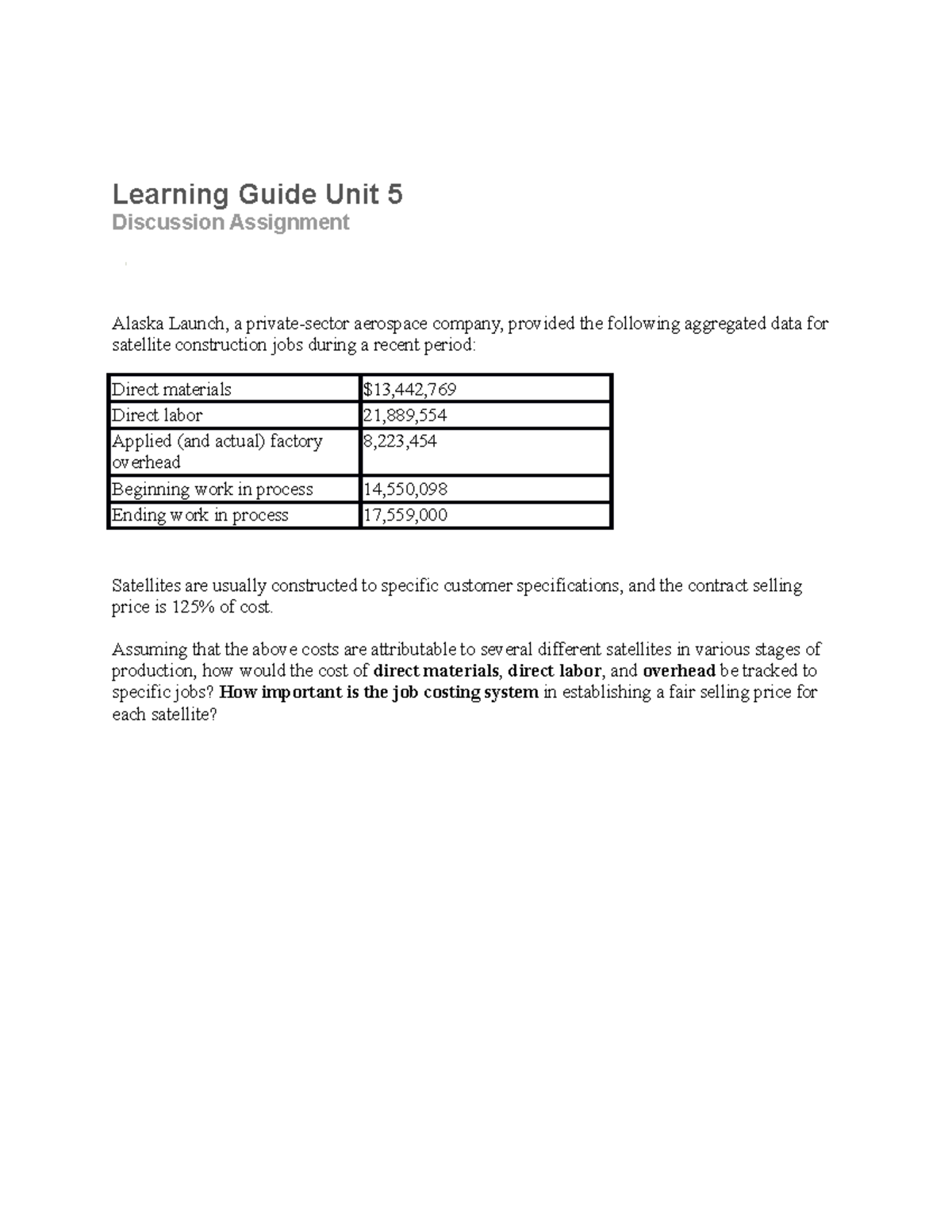 Unit 5 Discussion Assignment (BUS 3301) - Learning Guide Unit 5 Discussion Assignment Alaska ...