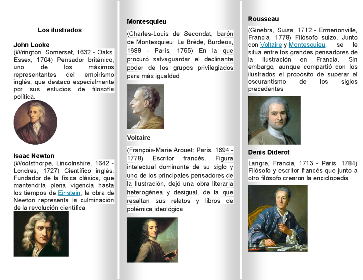 Folleto sociales - Los ilustrados John Looke (Wrington, Somerset, 1632 ...