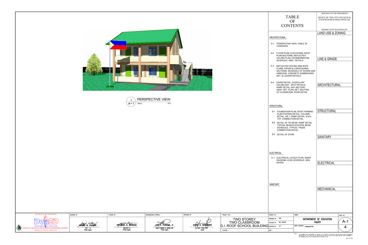 2 storey 2cl - SCALE: 1 A- PERSPECTIVE VIEW NTS A- A- S- E-1 ELECTRICAL LAYOUT PLAN, RISER ...
