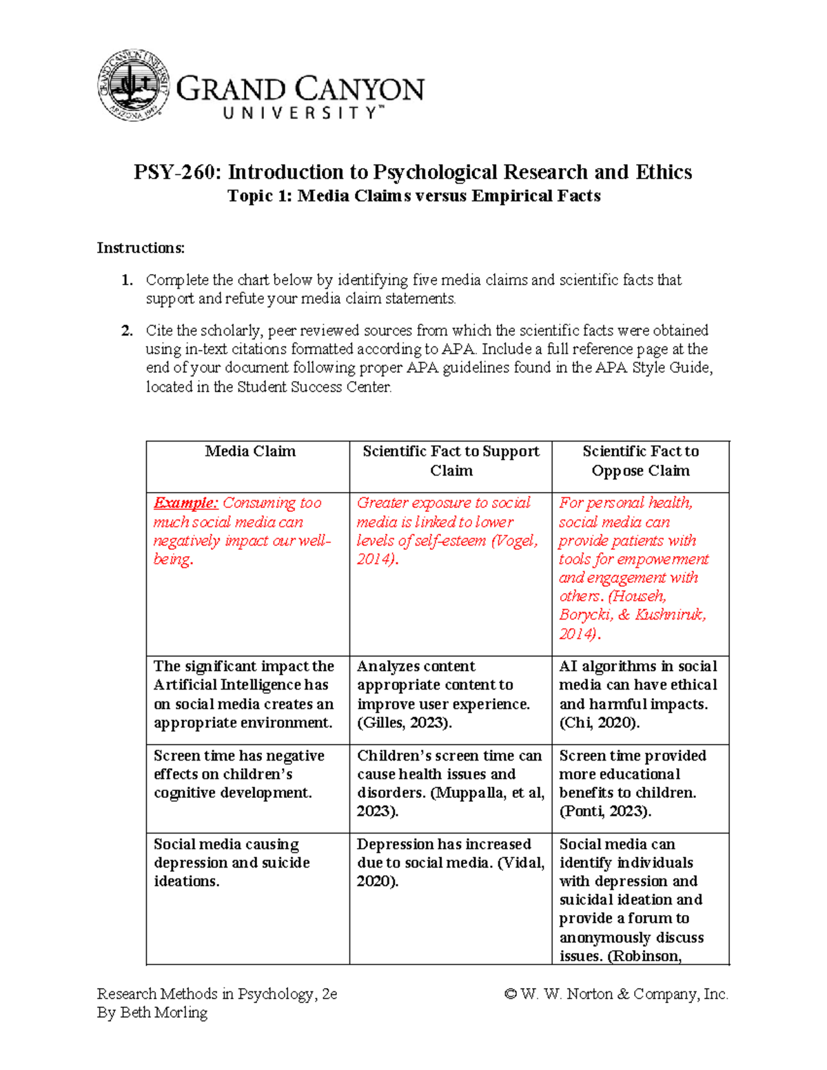 PSY 260 RS T1 Media Claims - PSY-260: Introduction to Psychological ...