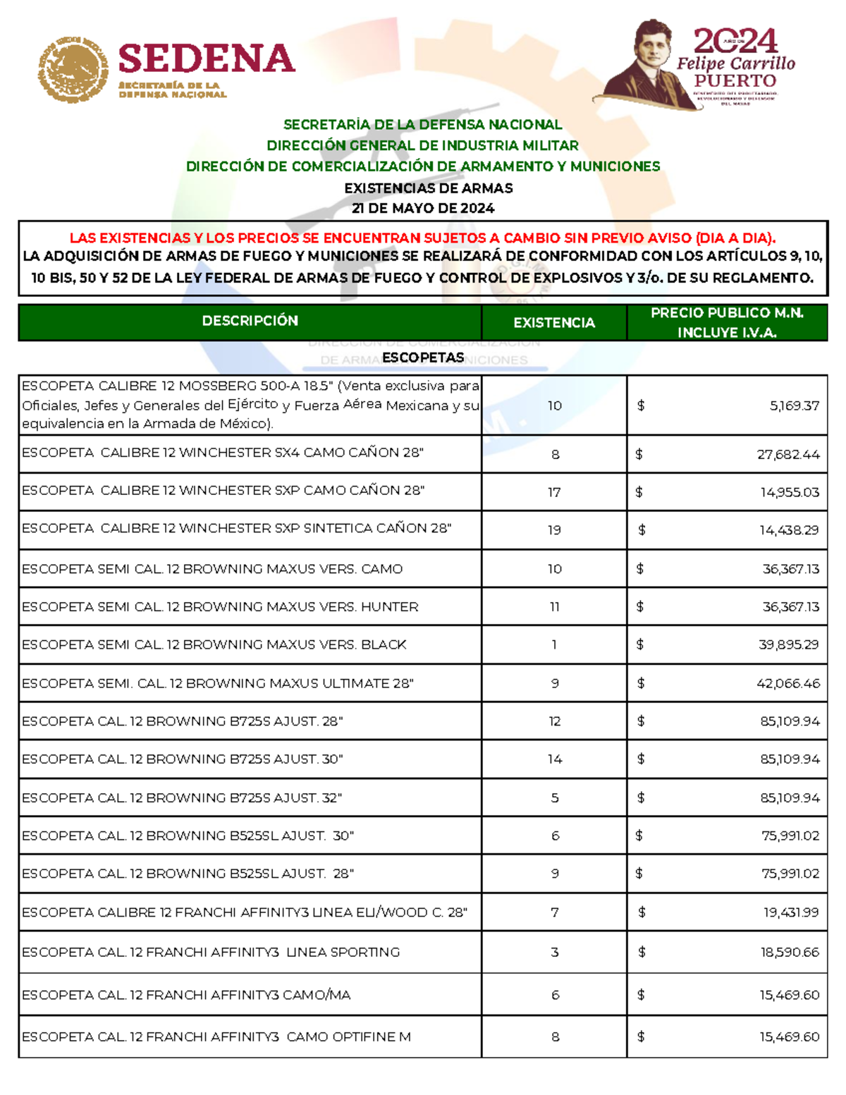 Exist Armas 21 MAYO - Ksidinsujjzb jdijd idkdn - DESCRIPCIÓN EXISTENCIA ...