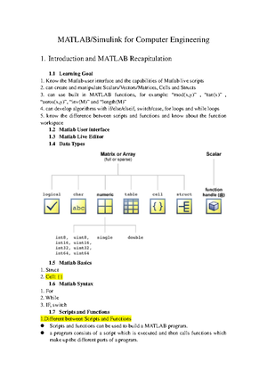 Praktikum MATLAB/Simulink for Computer Aided Engineering - 95060446 ...