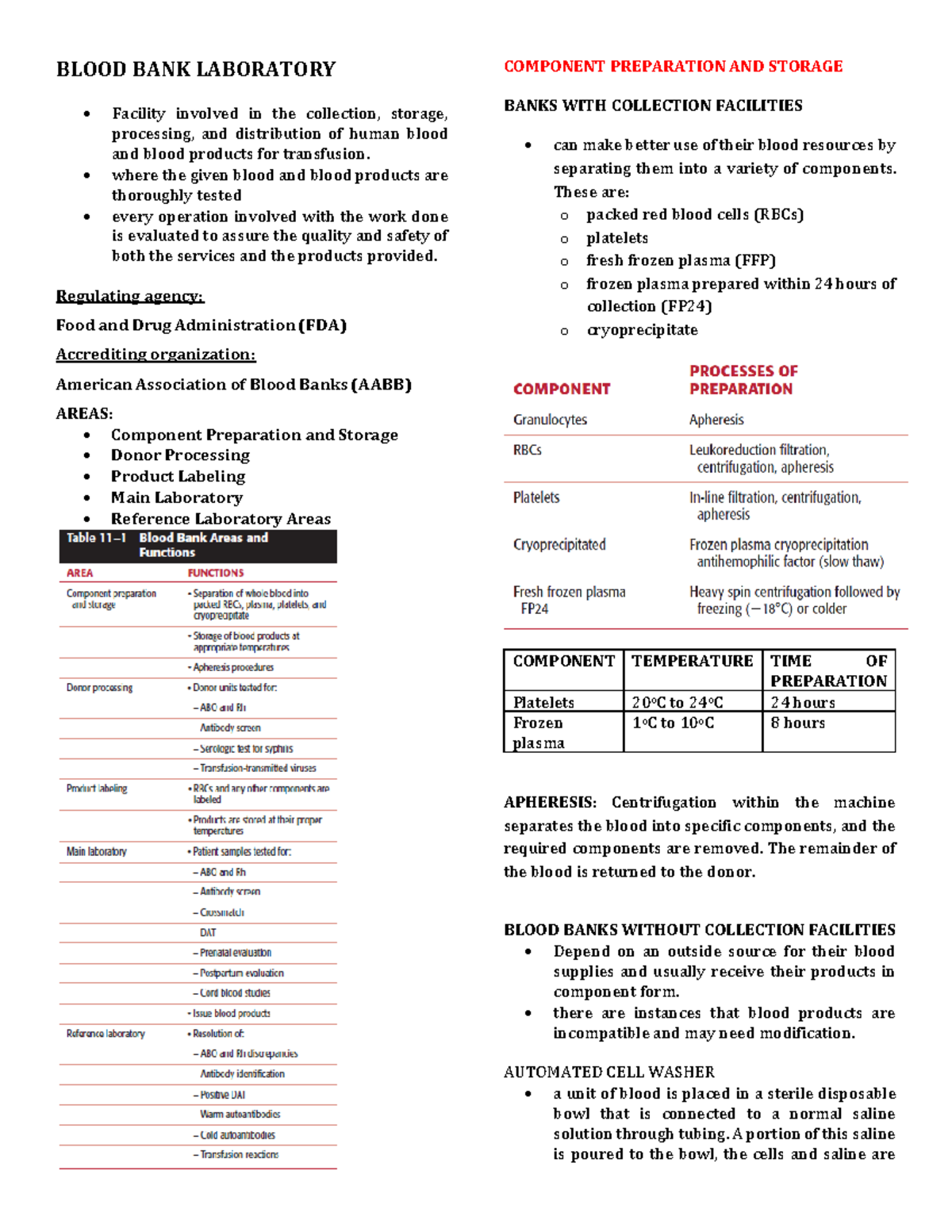 IH Routine- Blood-BANK - BLOOD BANK LABORATORY Facility involved in the ...