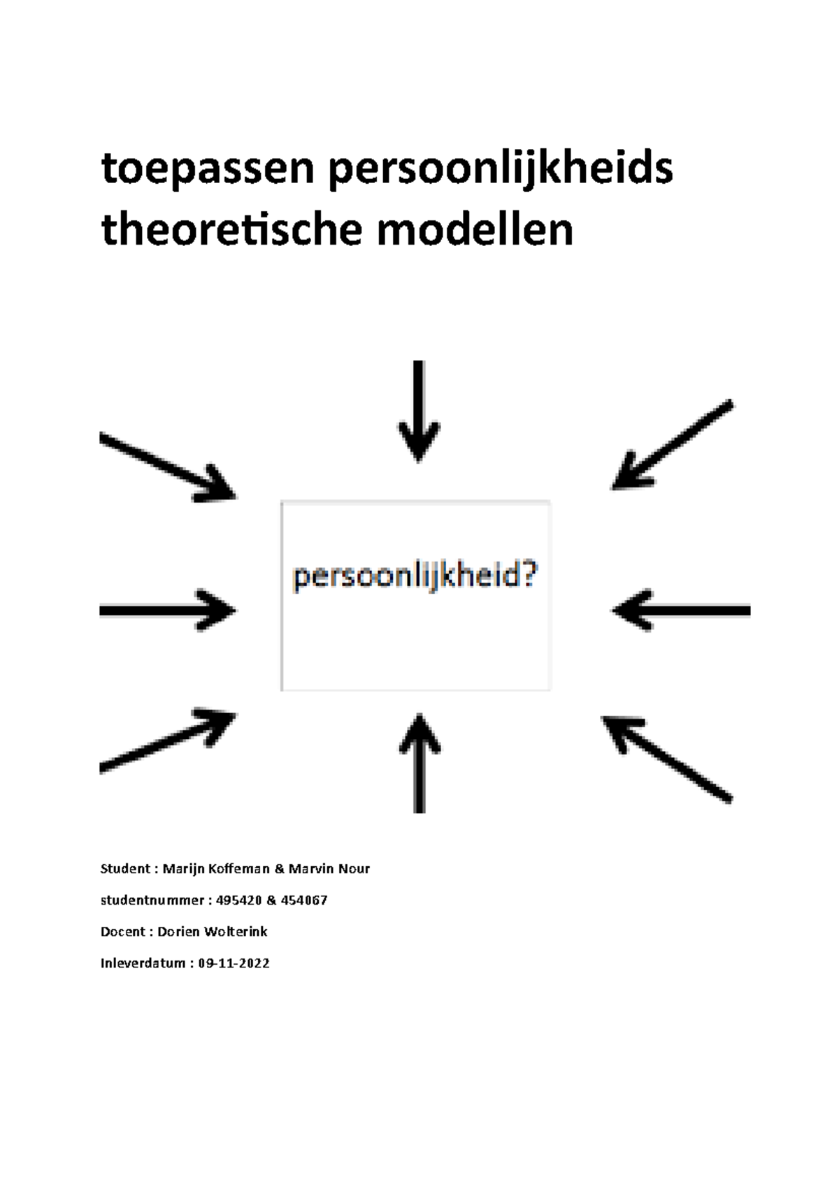 Toepassen persoonlijkheids theoretische modellen-2 - toepassen ...