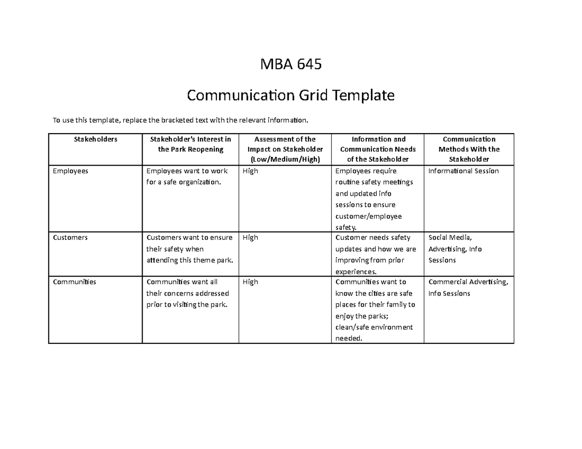 MBA 645 Communication Grid Template - Stakeholders Stakeholder's ...
