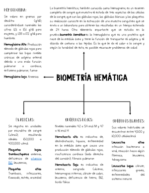 Endotelinas - BIOQUIMICA MEDICA - UACJ - Studocu