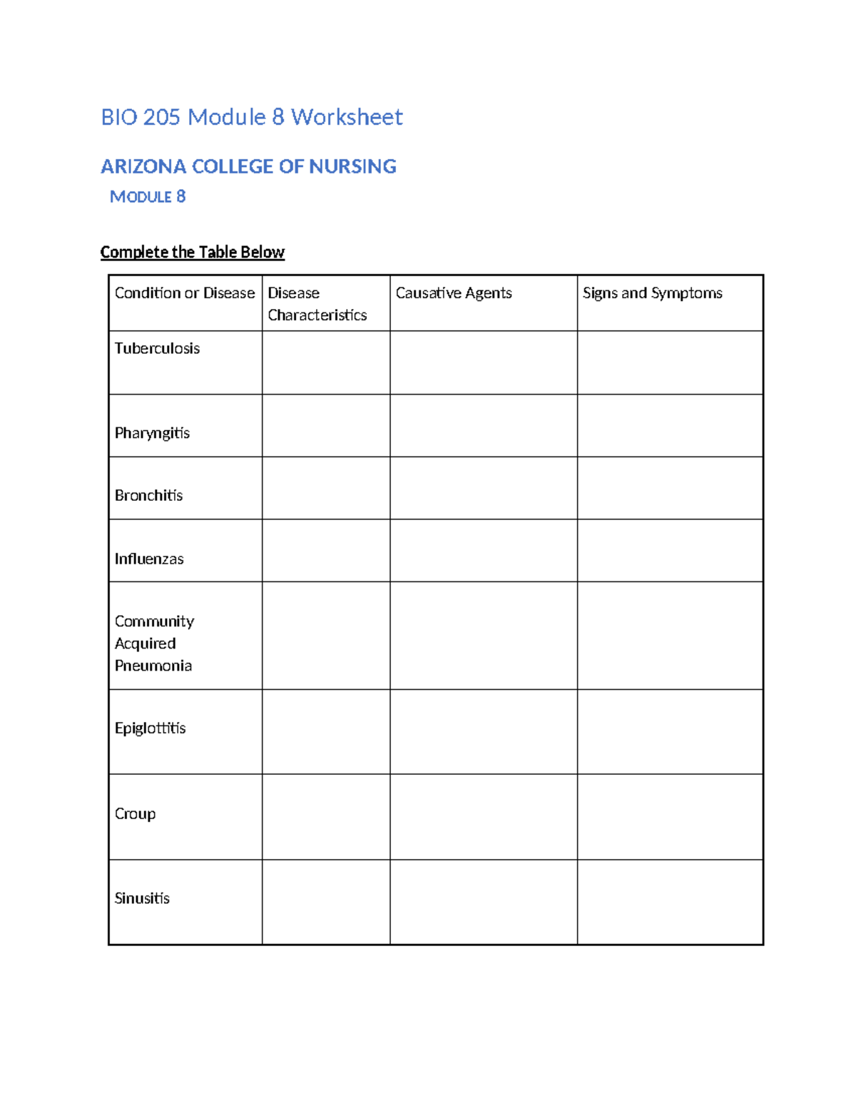 BIO 205 Module 8 Worksheet - BIO 205 - BIO 205 Module 8 Worksheet ...