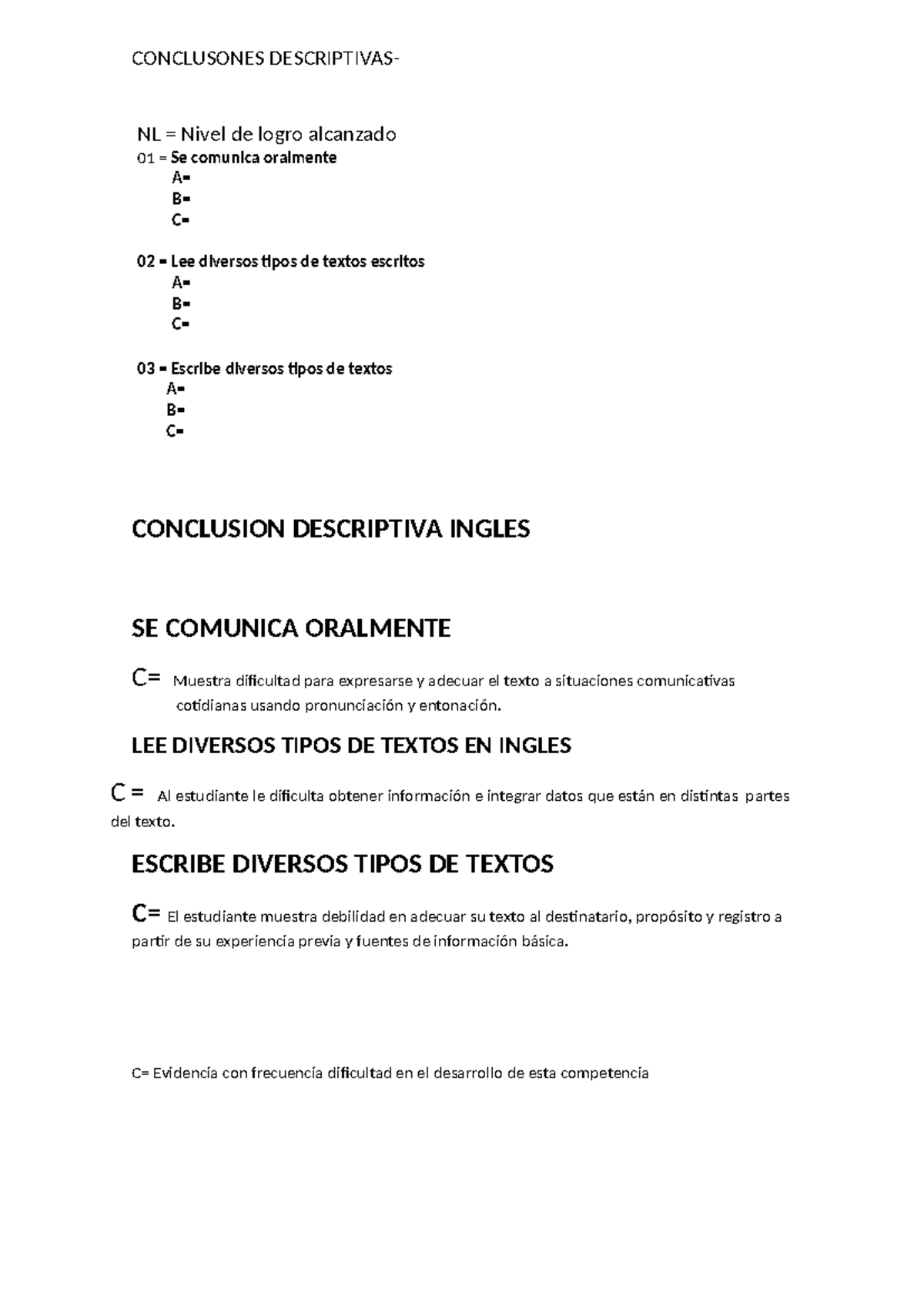 Conclusion Descriptiva Ingles - CONCLUSONES DESCRIPTIVAS- NL = Nivel de ...