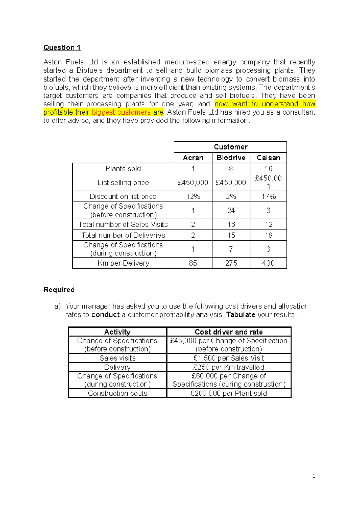 CPA Problems SIM - Practice - Question 1 Aston Fuels Ltd is an ...
