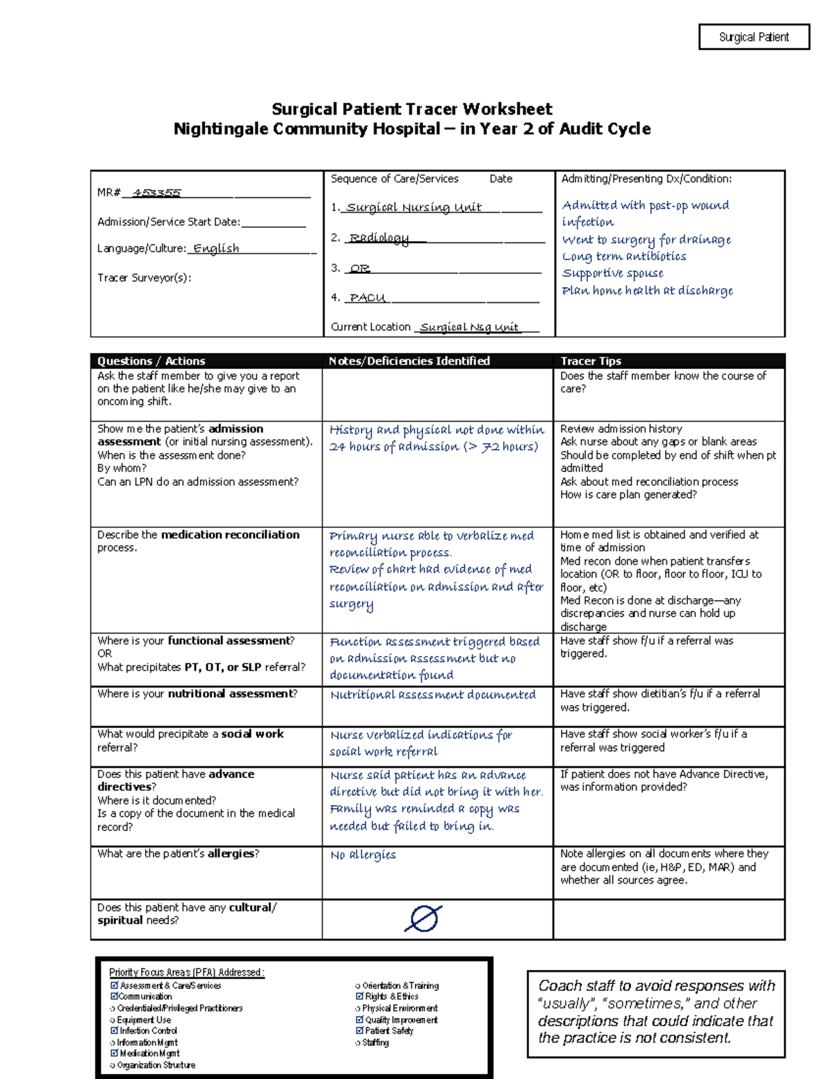Tracer - Surgical Nursing Unit_________ 2. Radiology ...