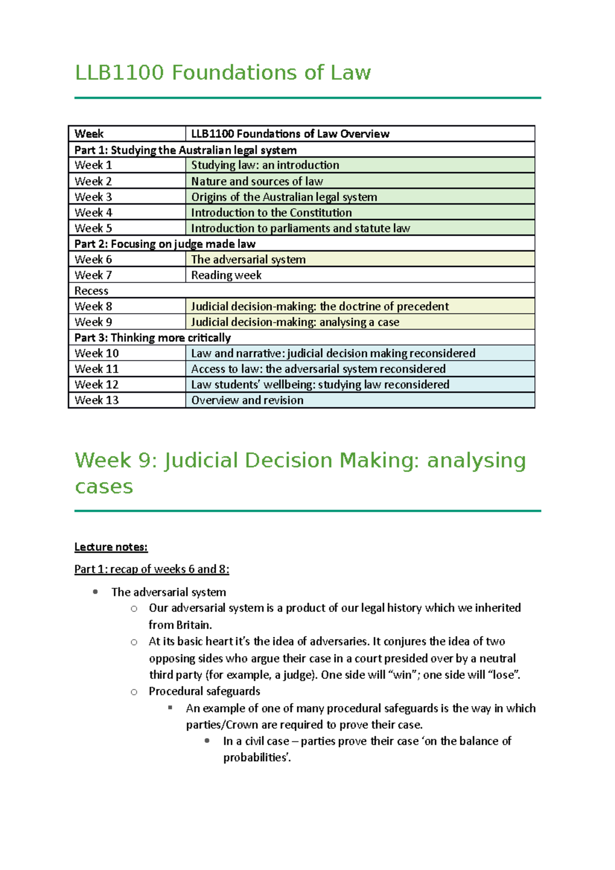 LLB1100 Foundations of Law - o At its basic heart it’s the idea of ...