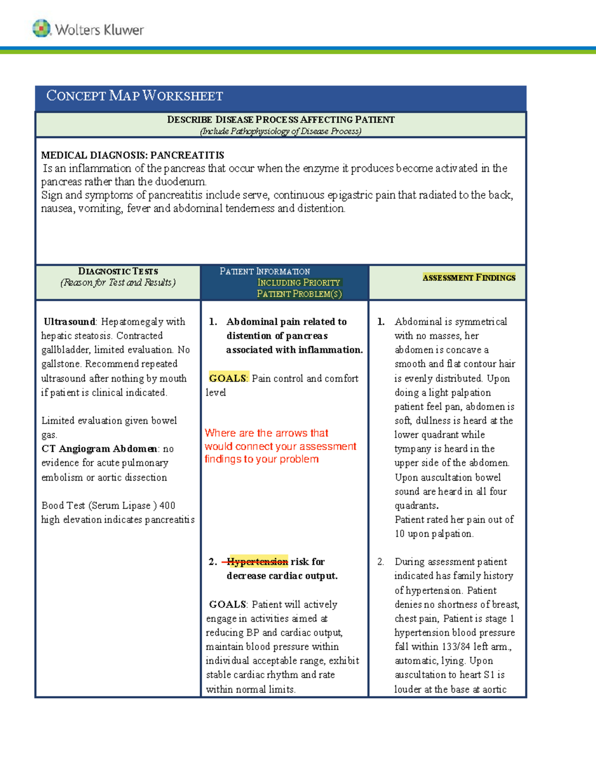 Buba's+cocept+map+done - DESCRIBE DISEASE PROCESS AFFECTING PATIENT ...