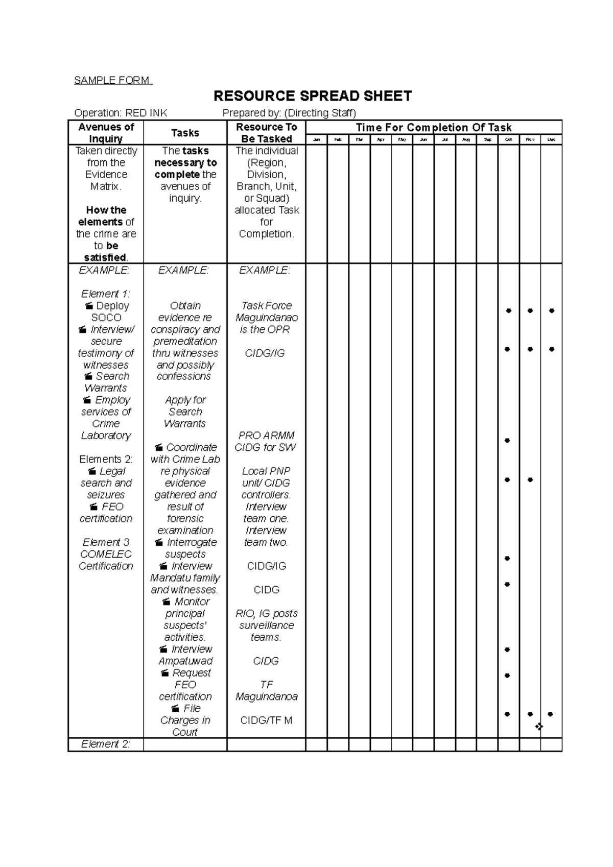 Ciplan Resource Spreadsheet - SAMPLE FORM RESOURCE SPREAD SHEET ...