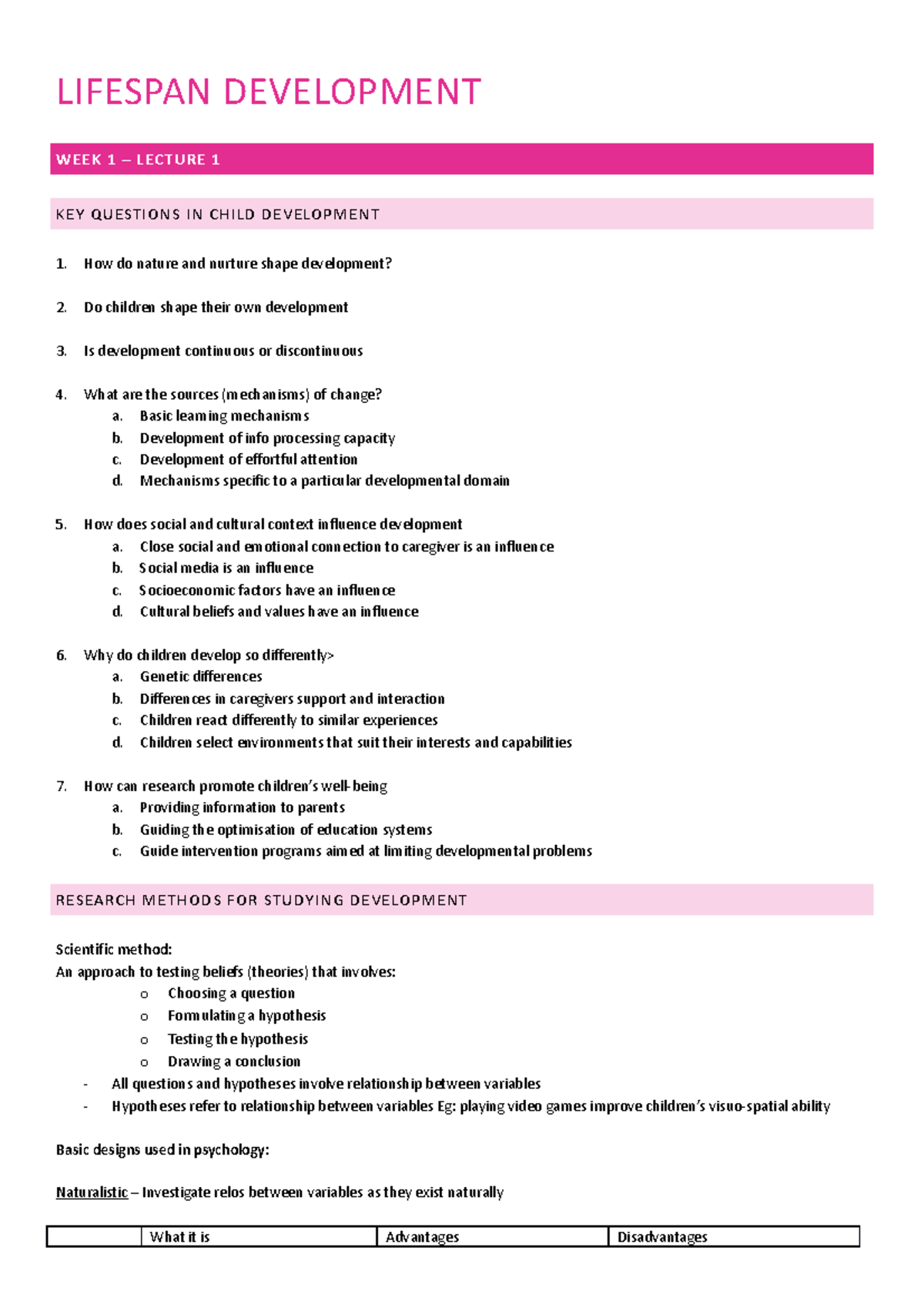 Lifespan development - week 1-10 lecture notes - LIFESPAN DEVELOPMENT ...