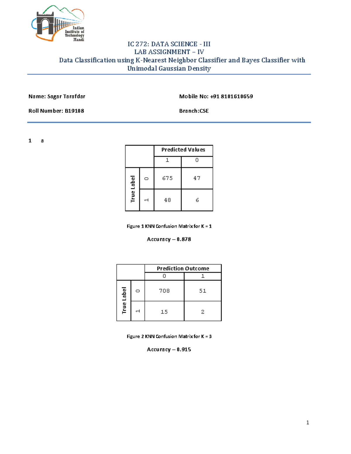 Lab4 Report Data Classification Using K Nearest Neighbor Classifier