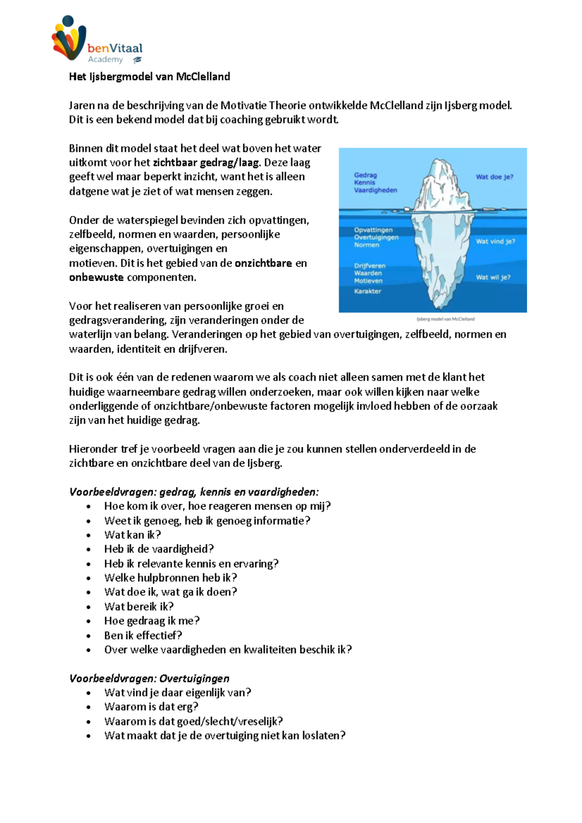 Het Ijsbergmodel van Mc Clelland uitwerking 2021 psychologie - Het ...