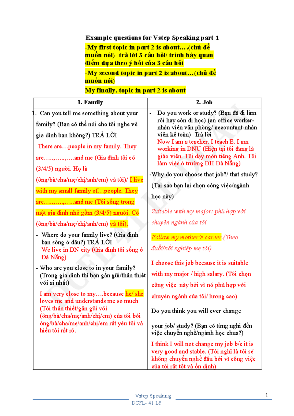 Speaking PART 1 -chú thích - Vstep Speaking 1 DCFL- 41 Lê Example ...