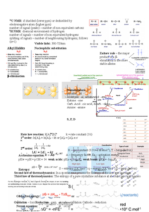 Chemistry Cheat sheet - Hess’s law: Oxidation and reduction: Oxidation ...
