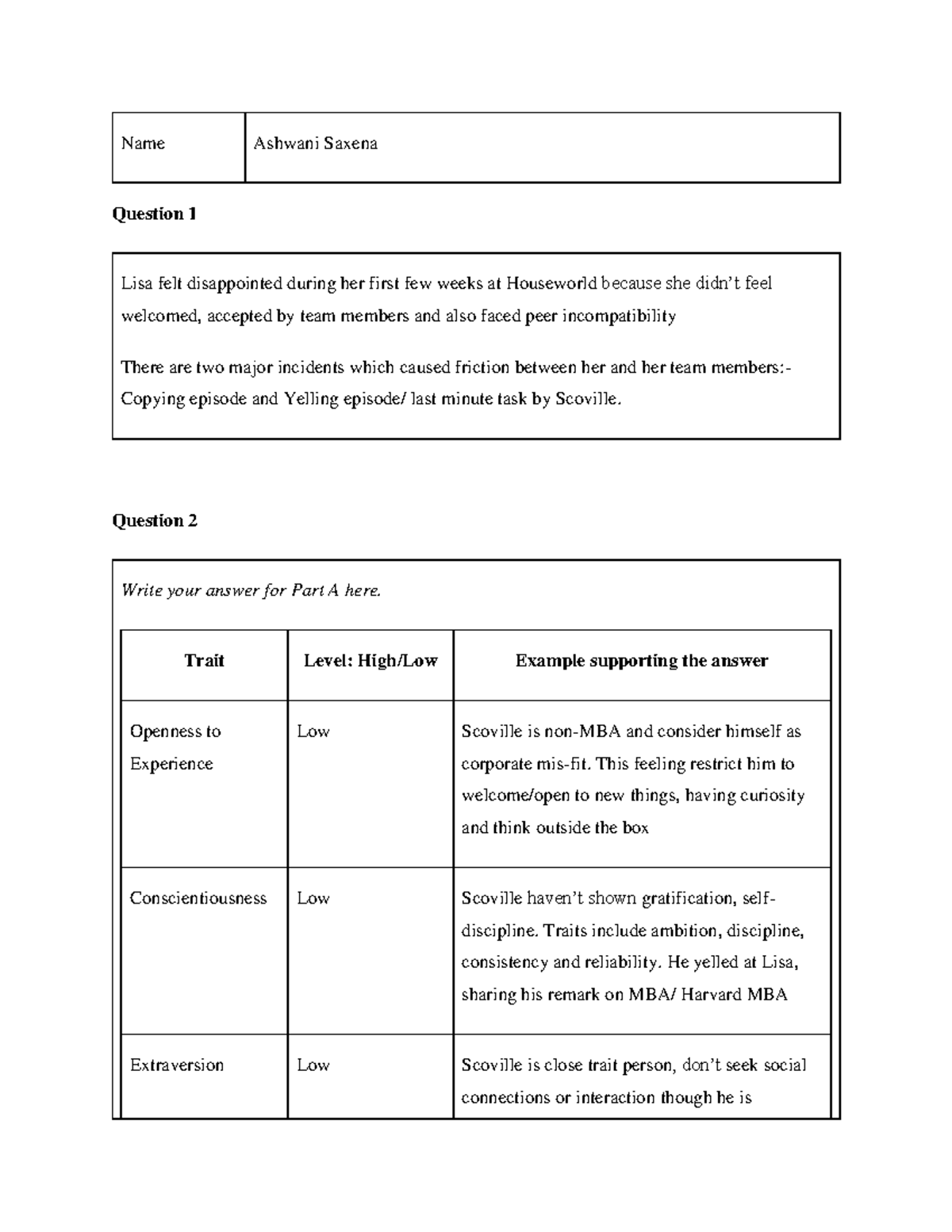 IMT Lisa Benton Ashwani Saxena - Name Ashwani Saxena Question 1 Lisa felt disappointed during ...