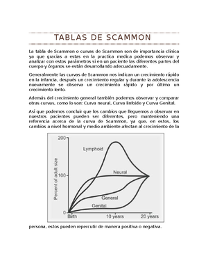 Escala De Tanner , clasificación - Salud del niño y del adolescente ...