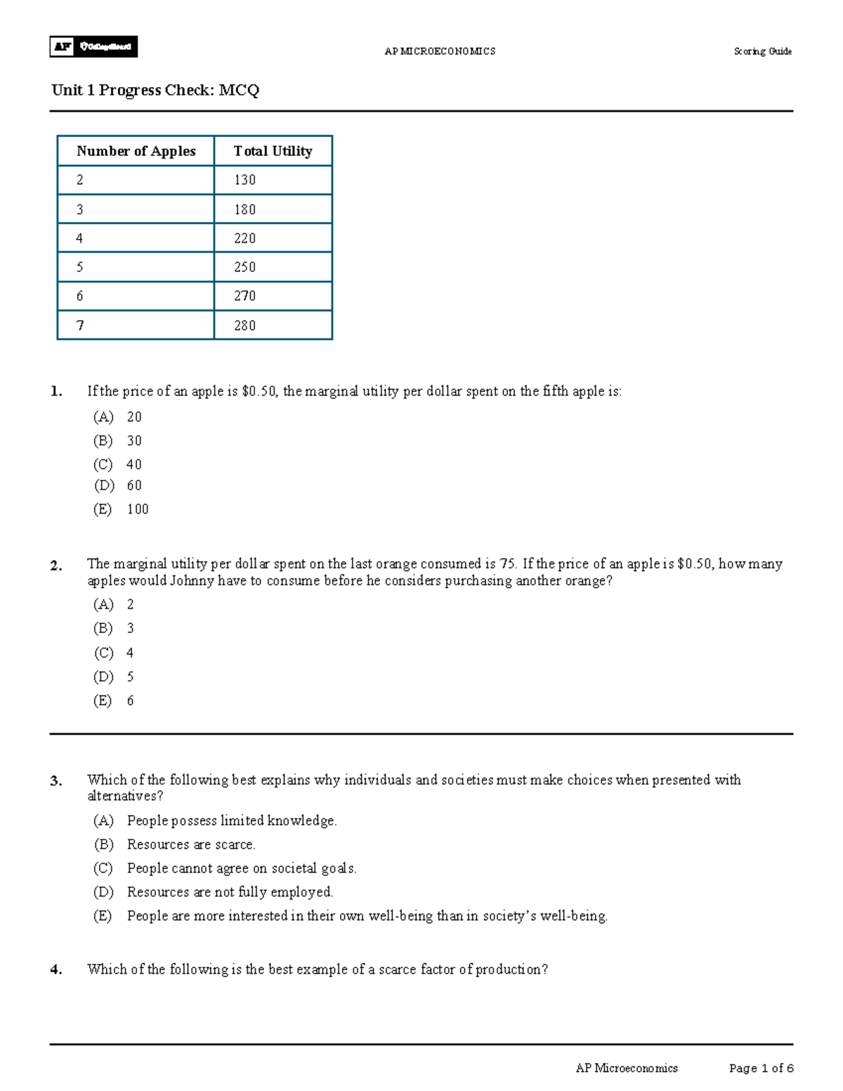 Micro Unit 1 Progress Check MCQ - Number of Apples Total Utility 2 130 ...