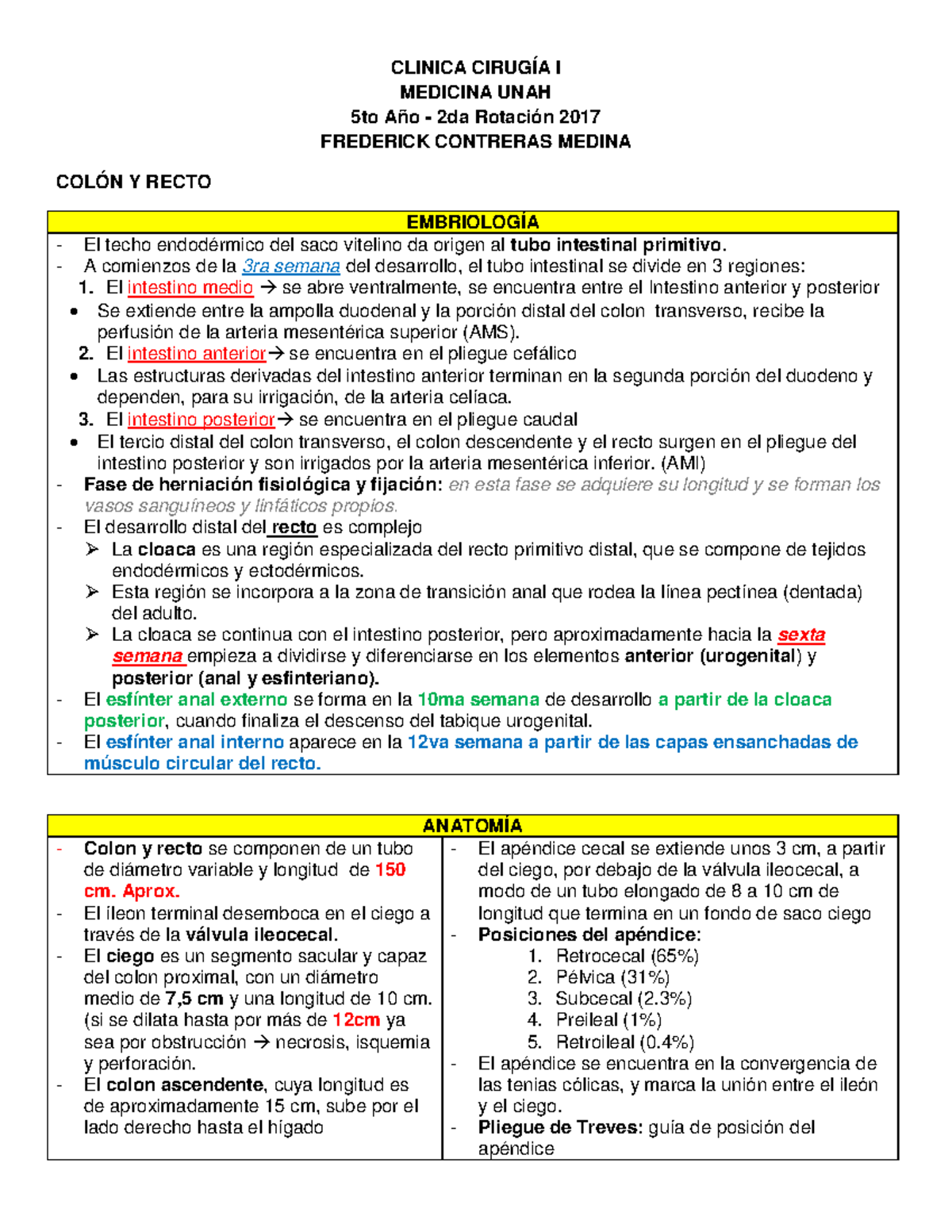 Colon - Sabiston Tratado de Cirurgia - CLINICA CIRUGÍA I MEDICINA UNAH ...