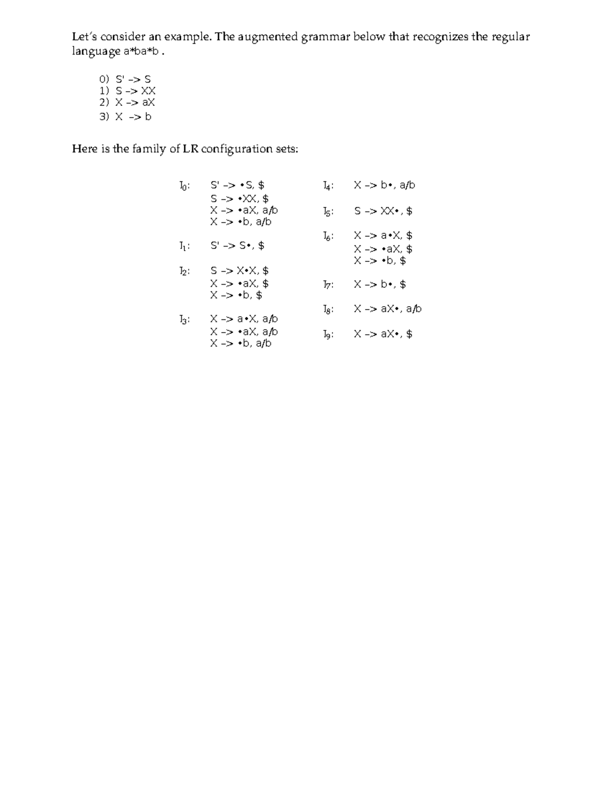 1 SLR Parsing - 0 ) S' –> S 1 ) S –> XX 2 ) X –> aX 3 ) X –> b Here is ...