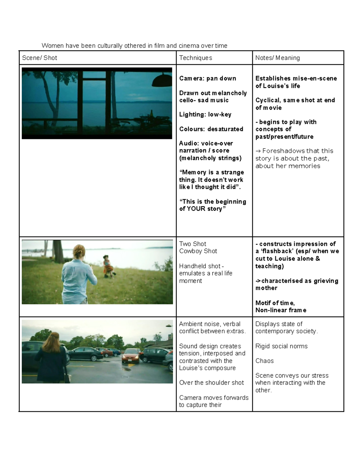 The Arrival - Key scene analysis - Women have been culturally othered ...