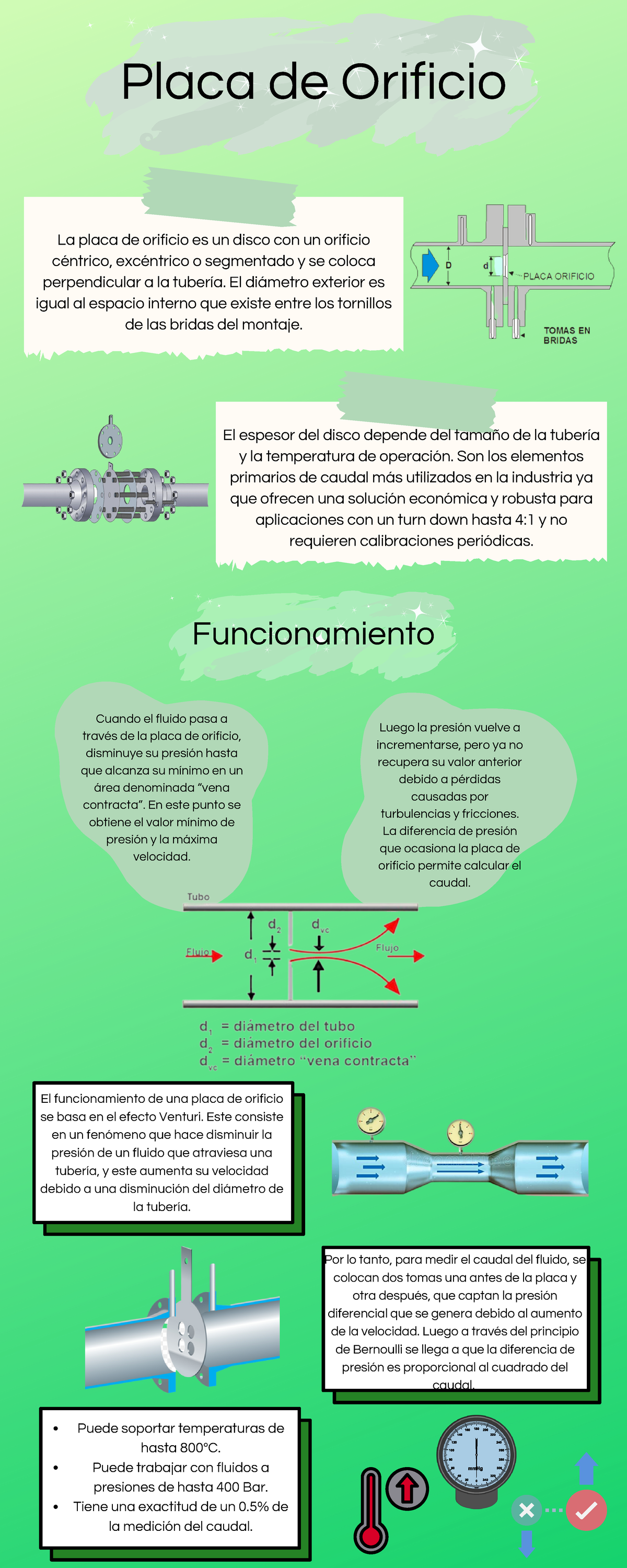 Placa de Orificio - ..... - Placa de Orificio La placa de orificio es un disco con un orificio ...
