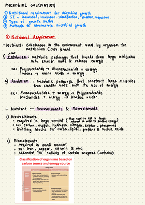 IMVi C test - imvic test - IMViC Tests IMViC test is a series of four ...