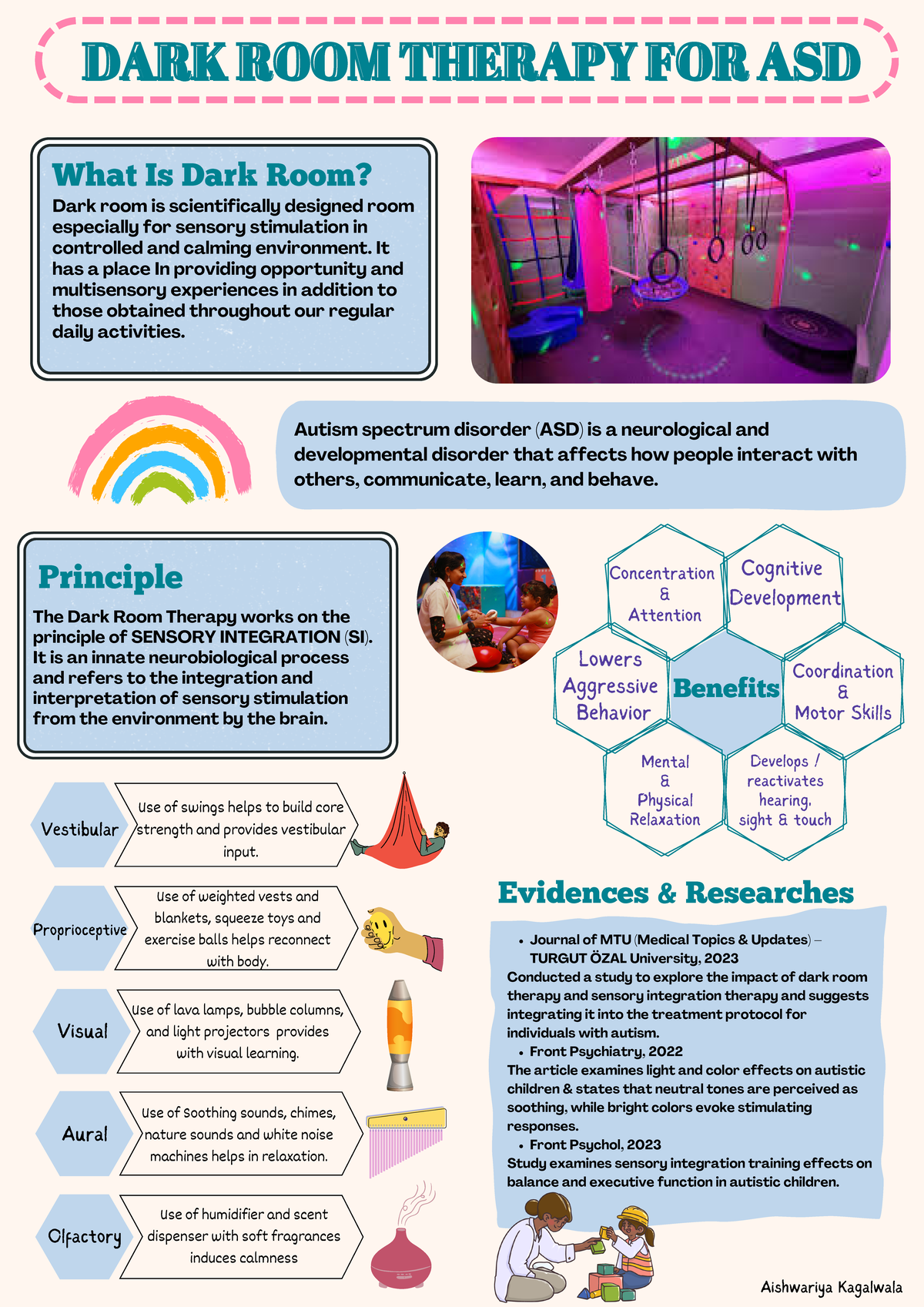 Dark Room Therapy In ASD - DARK ROOM THERAPY FOR ASDDARK ROOM THERAPY ...