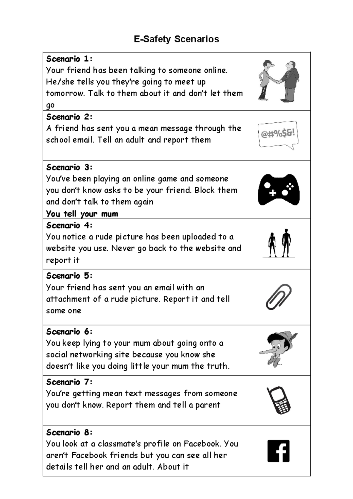 E-Safety Scenario Cards sarah - E-Safety Scenarios Scenario 1: Your ...