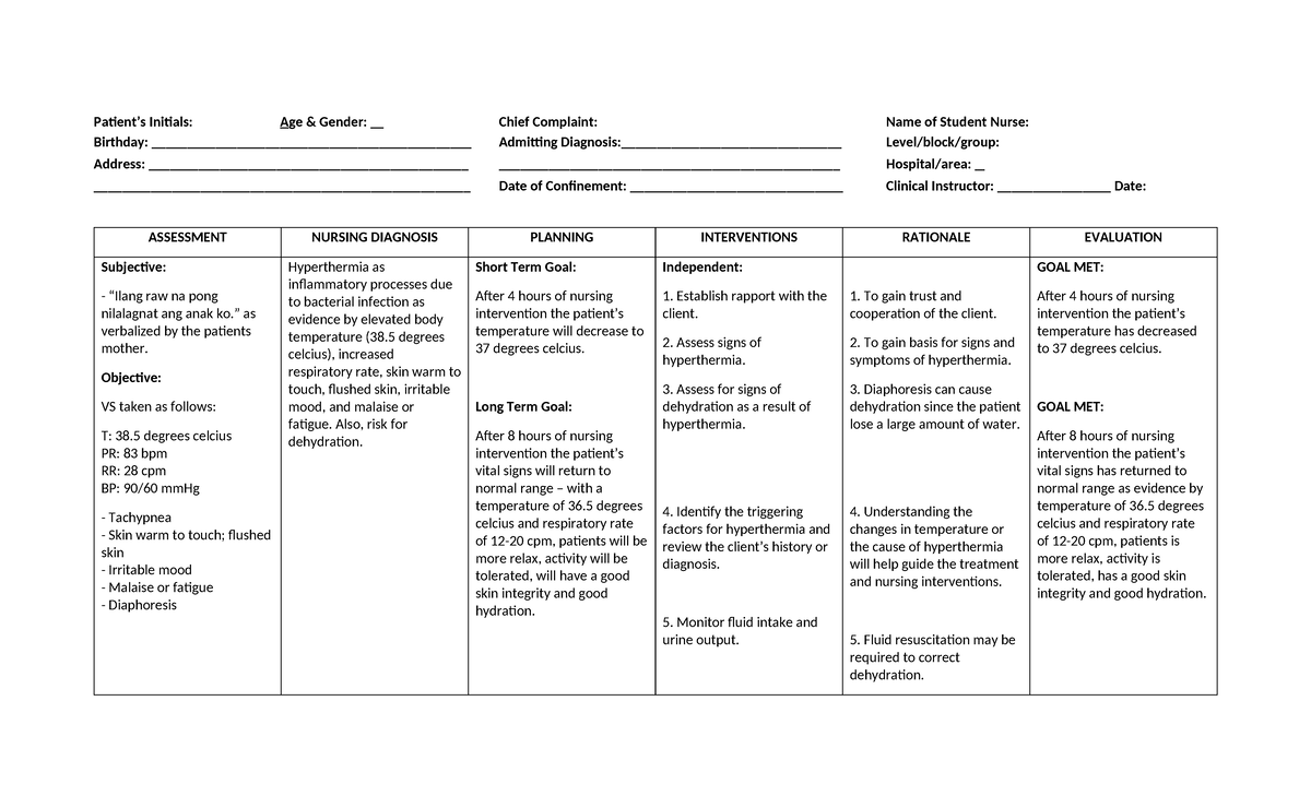 Ncp - nursing care plan on fever or hyperthermia - Patient’s Initials ...