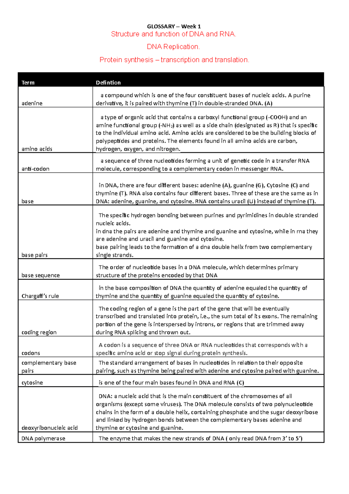 Week 1 glossary. Glossary for week 1 bio - Structure and function of ...