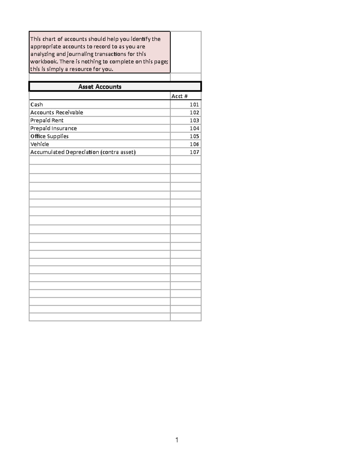 ACC 201 Company Accounting Workbook Template 2 copy - This chart of ...