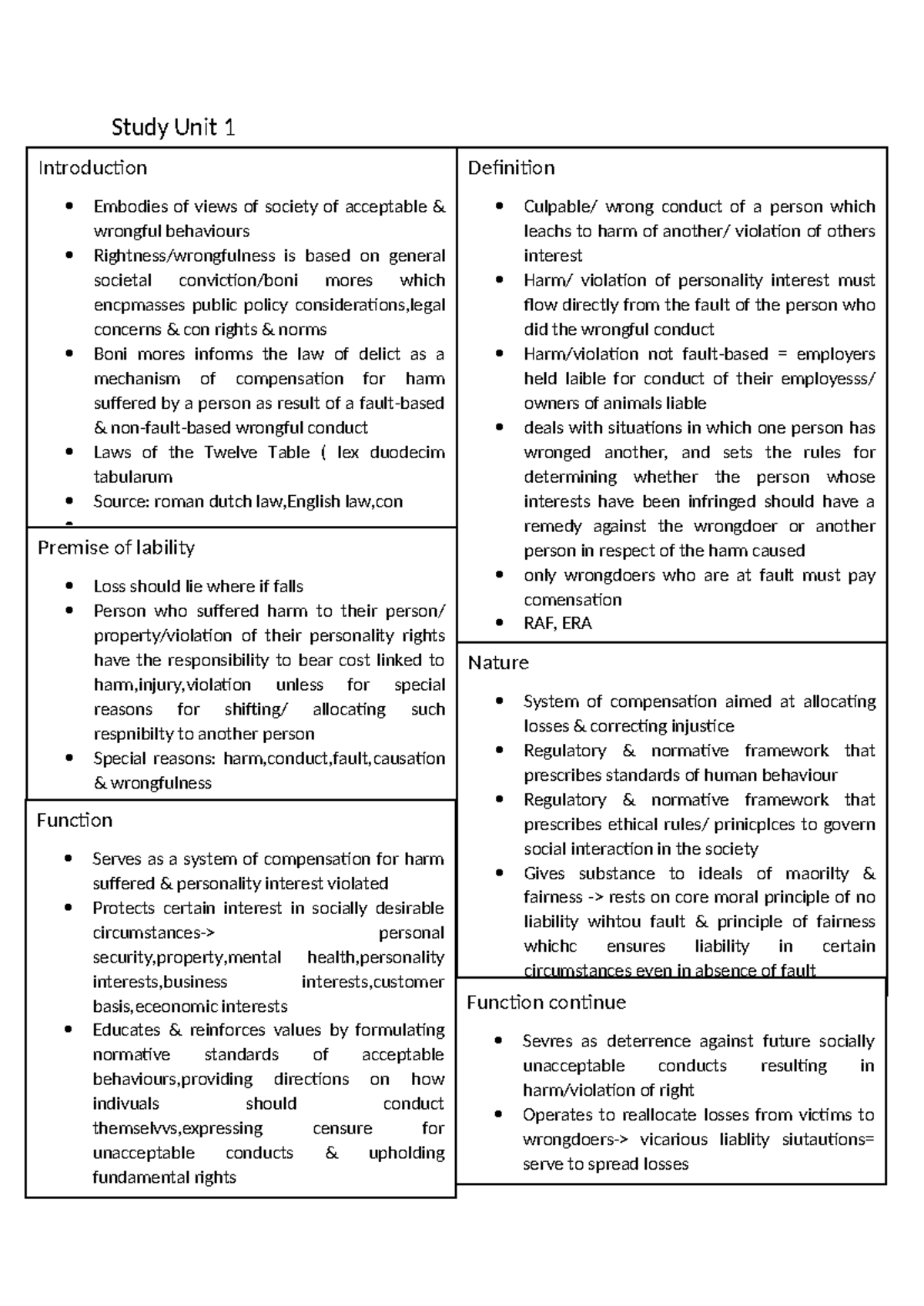 Study Unit 1 - Studocu