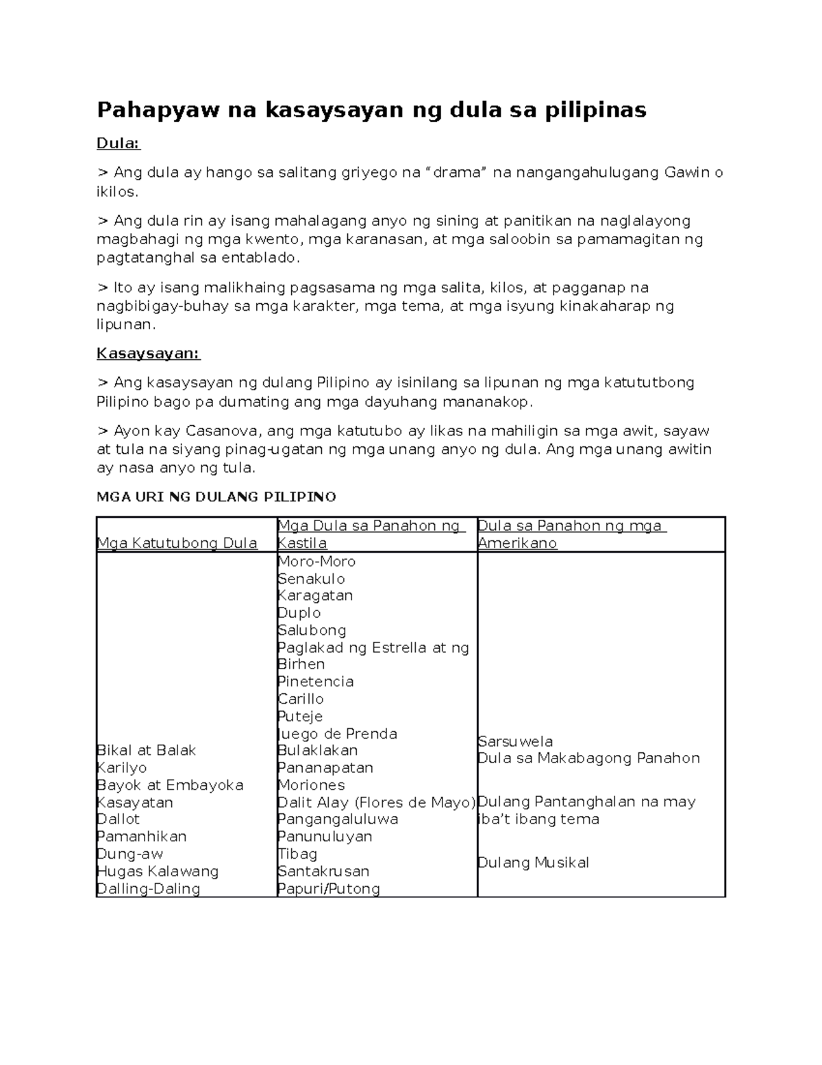 Pahapyaw na kasaysayan ng dula sa pilipinas - Pahapyaw na kasaysayan ng ...