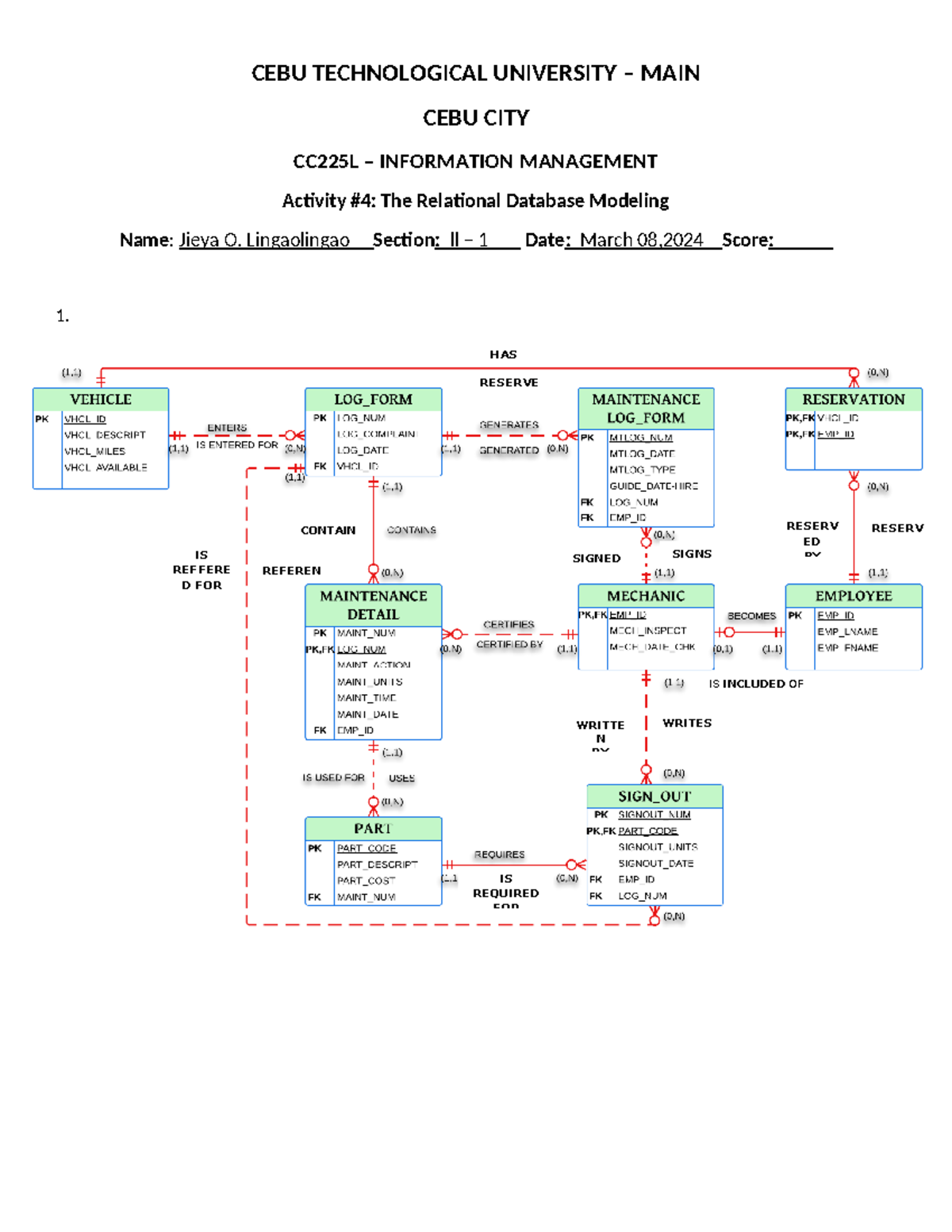 ACT4 IM - none - Introduction to basic Computer - CEBU TECHNOLOGICAL UNIVERSITY – MAIN CEBU CITY ...