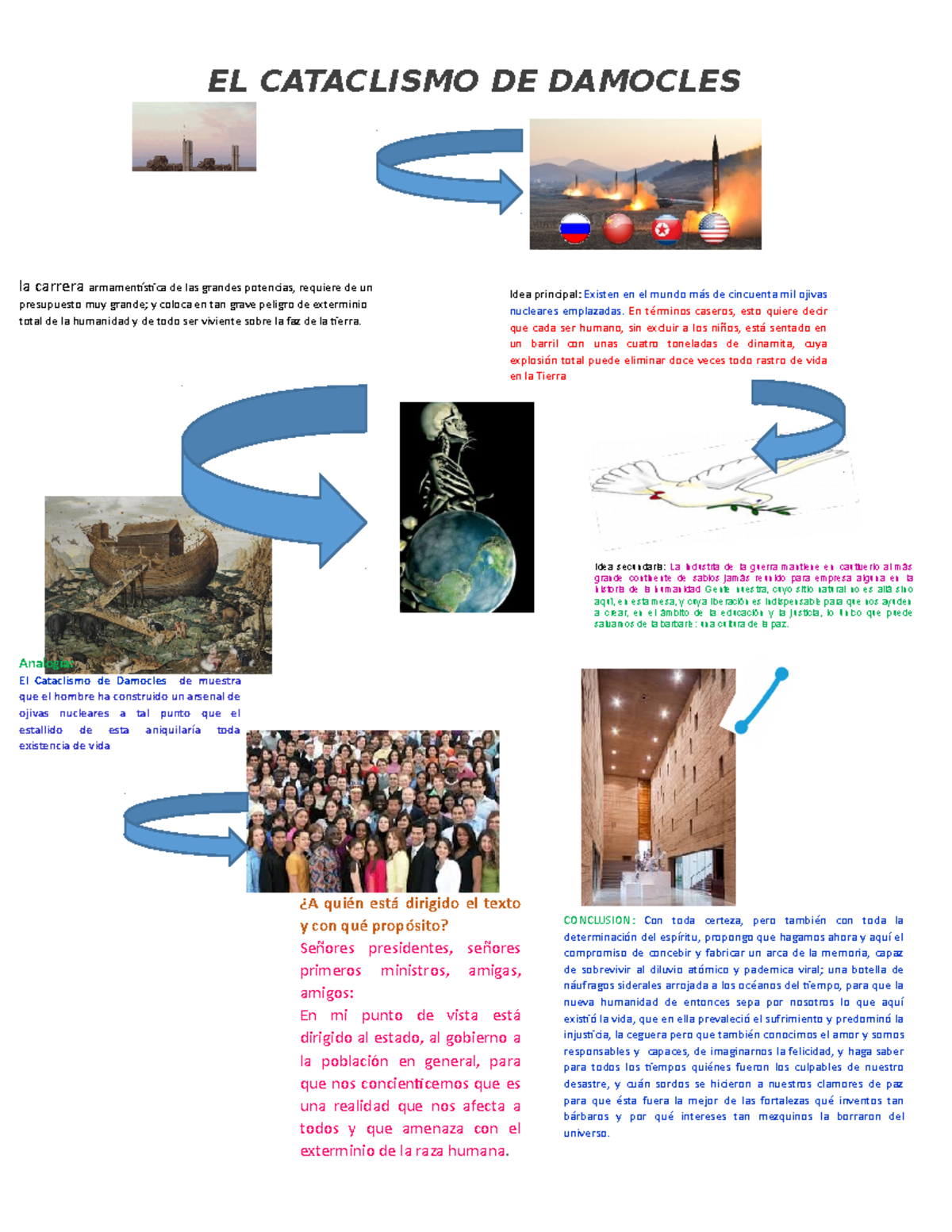 EL Cataclismo DE Damocles - EL CATACLISMO DE DAMOCLES la carrera ...