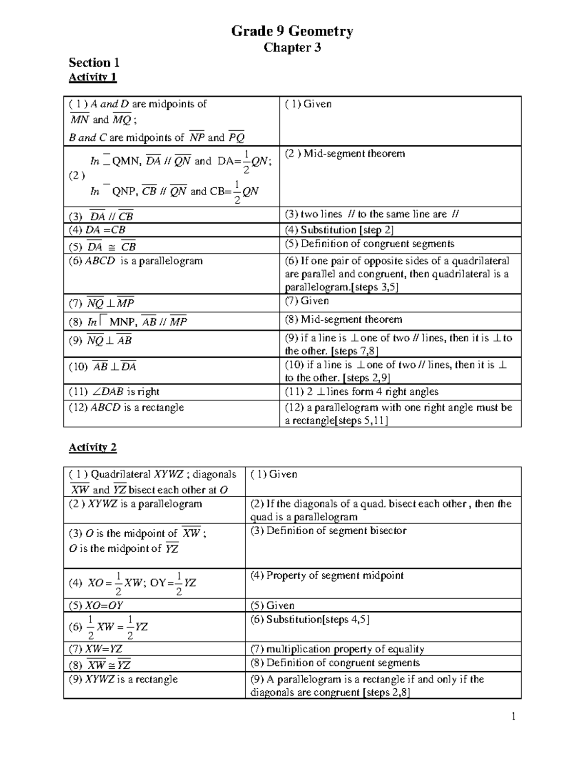 1415 Level K Mathematics (Geometry) BQ Ch3 - Grade 9 Geometry Chapter 3 ...