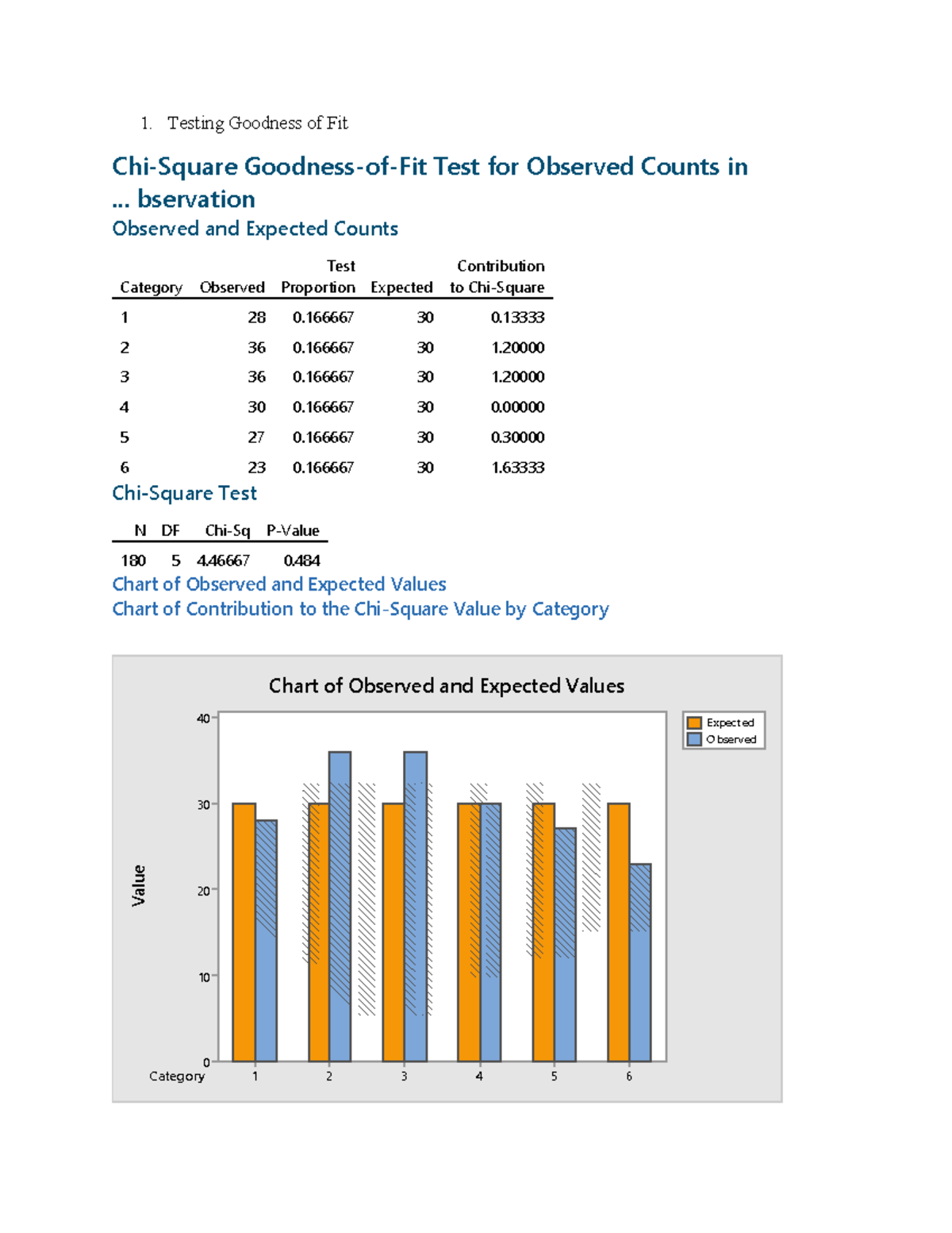 Chi-Square Test Lecture - 1. Testing Goodness of Fit Chi-Square ...