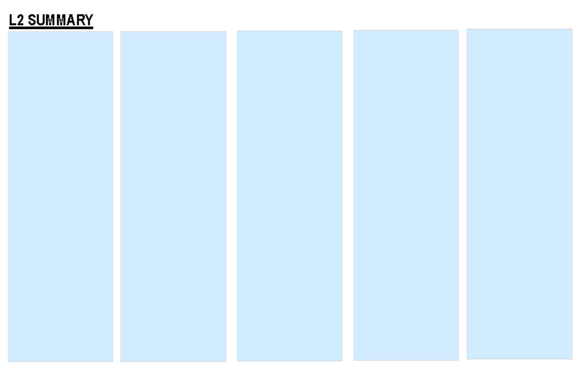 ANAT Lecture Summary - Explain the difference between a chemical and ...
