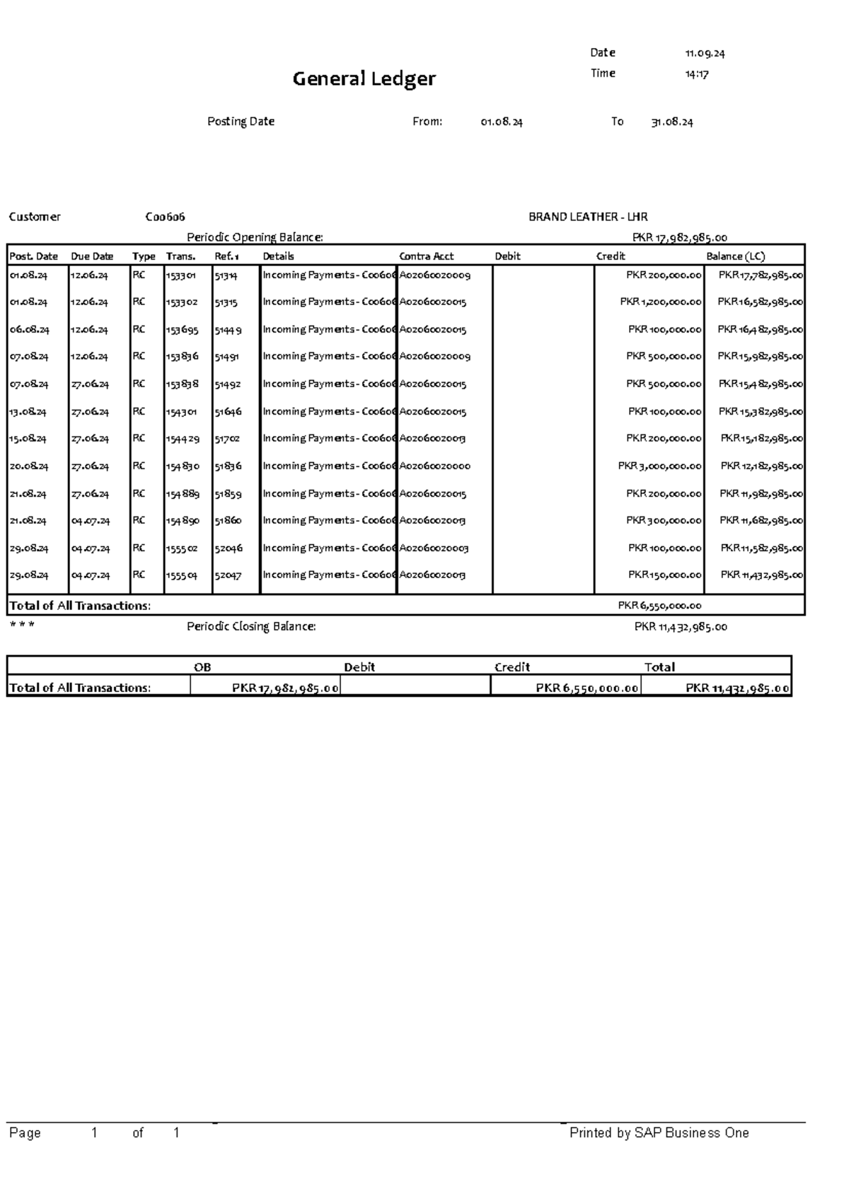 Brand leatherrrr - THIS IS A COMPNAY LDGER WITH FAKE VALUES - General ...