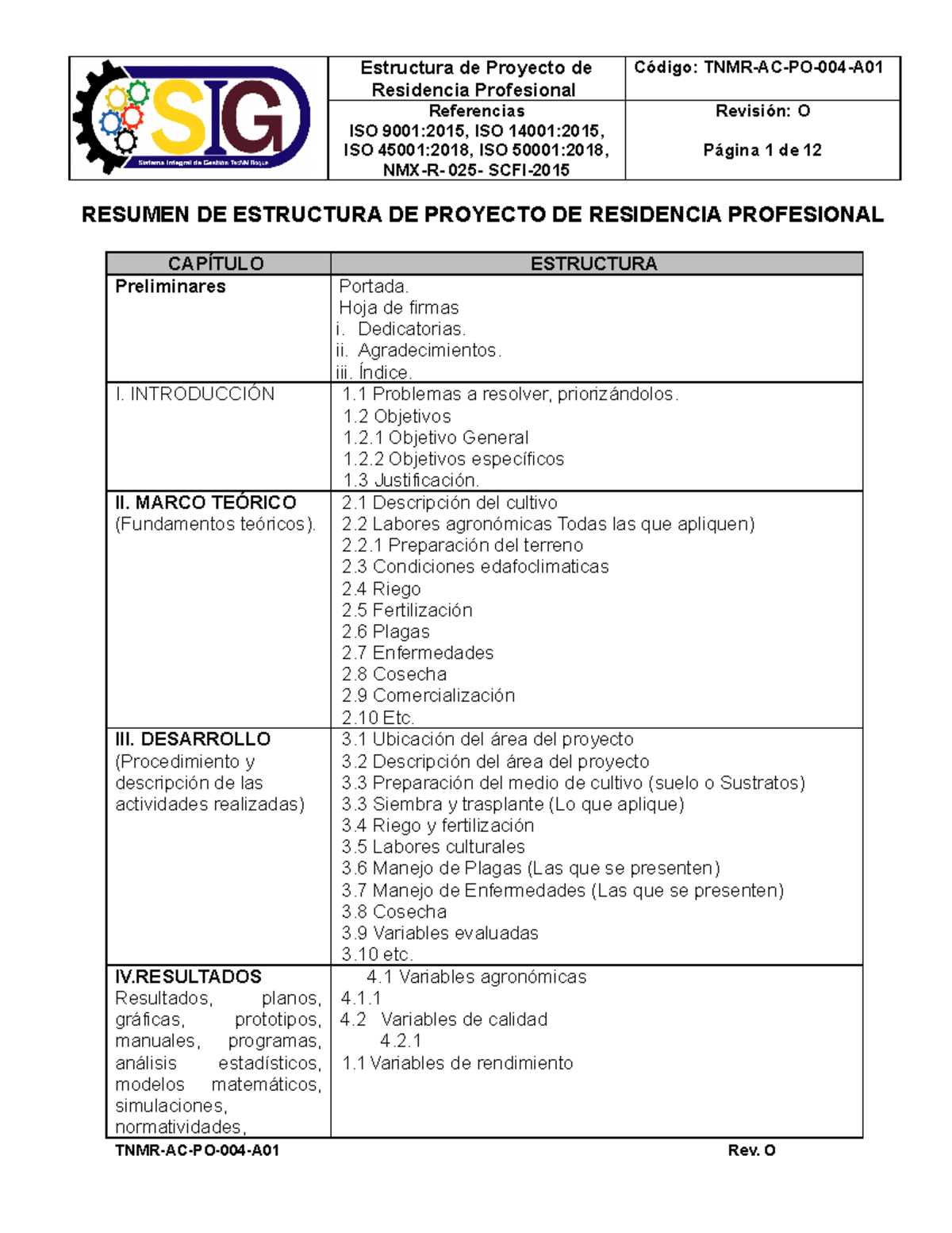 Estructurade Proyectode Residencia Profesional - Estructura de Proyecto ...