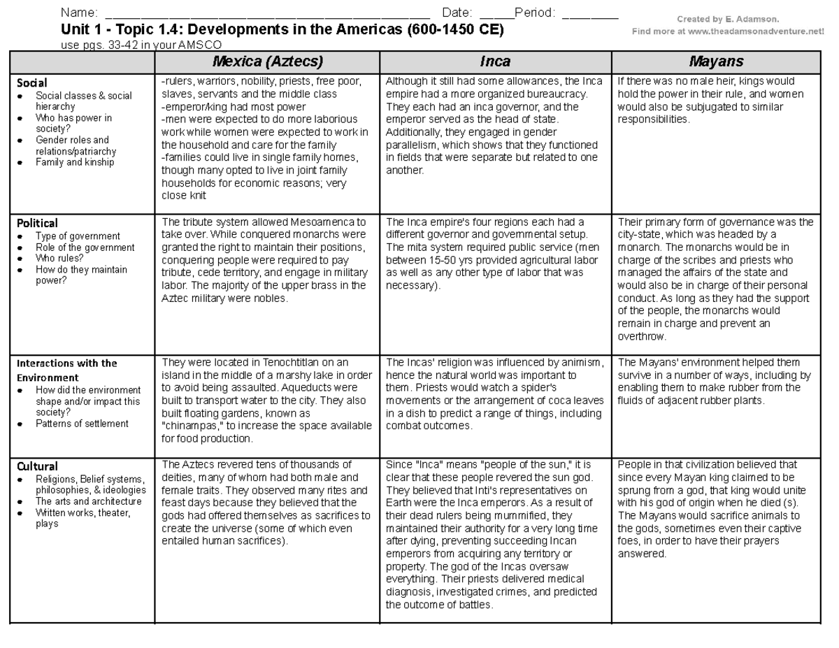 Developments in the Americas Graphic Organizer - Name: - Studocu